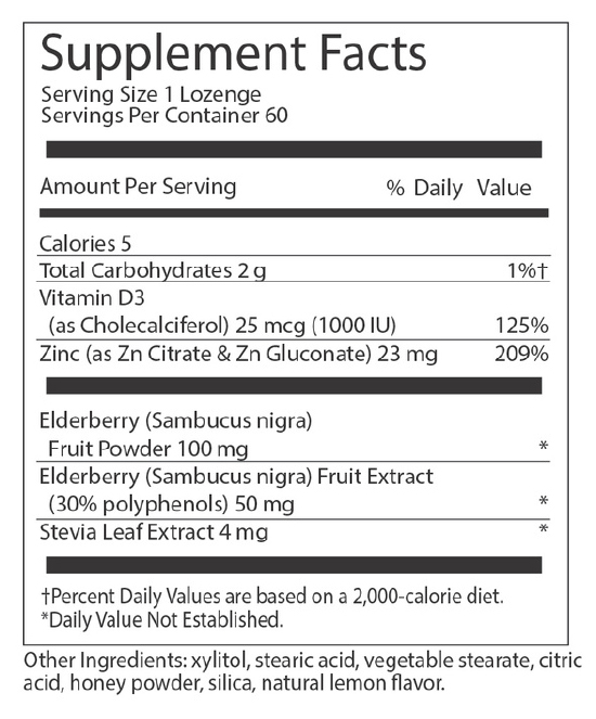 Integrative Medicine – Active Zinc